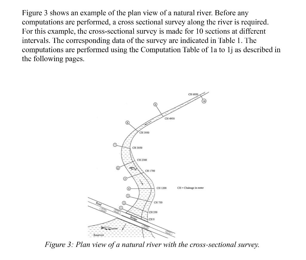 Solved Figure 3 shows an example of the plan view of a | Chegg.com
