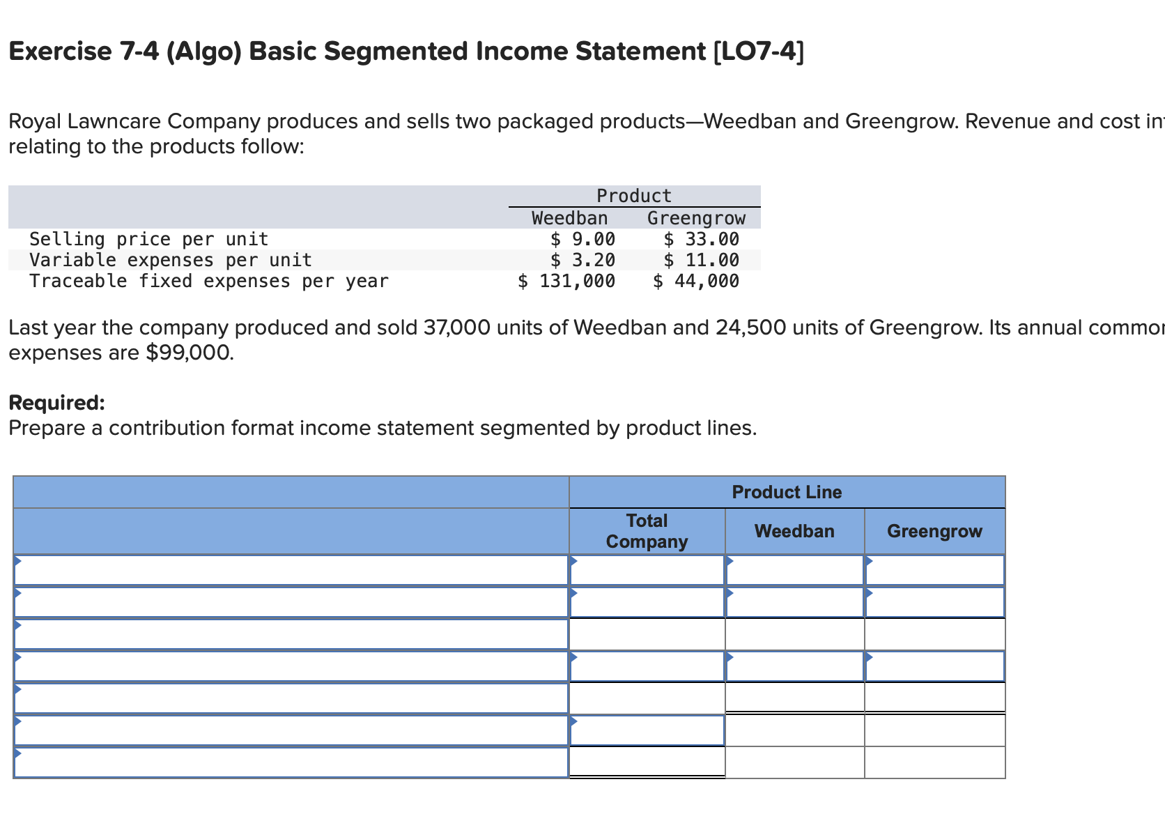 Solved Exercise 7-4 (Algo) Basic Segmented Income Statement | Chegg.com