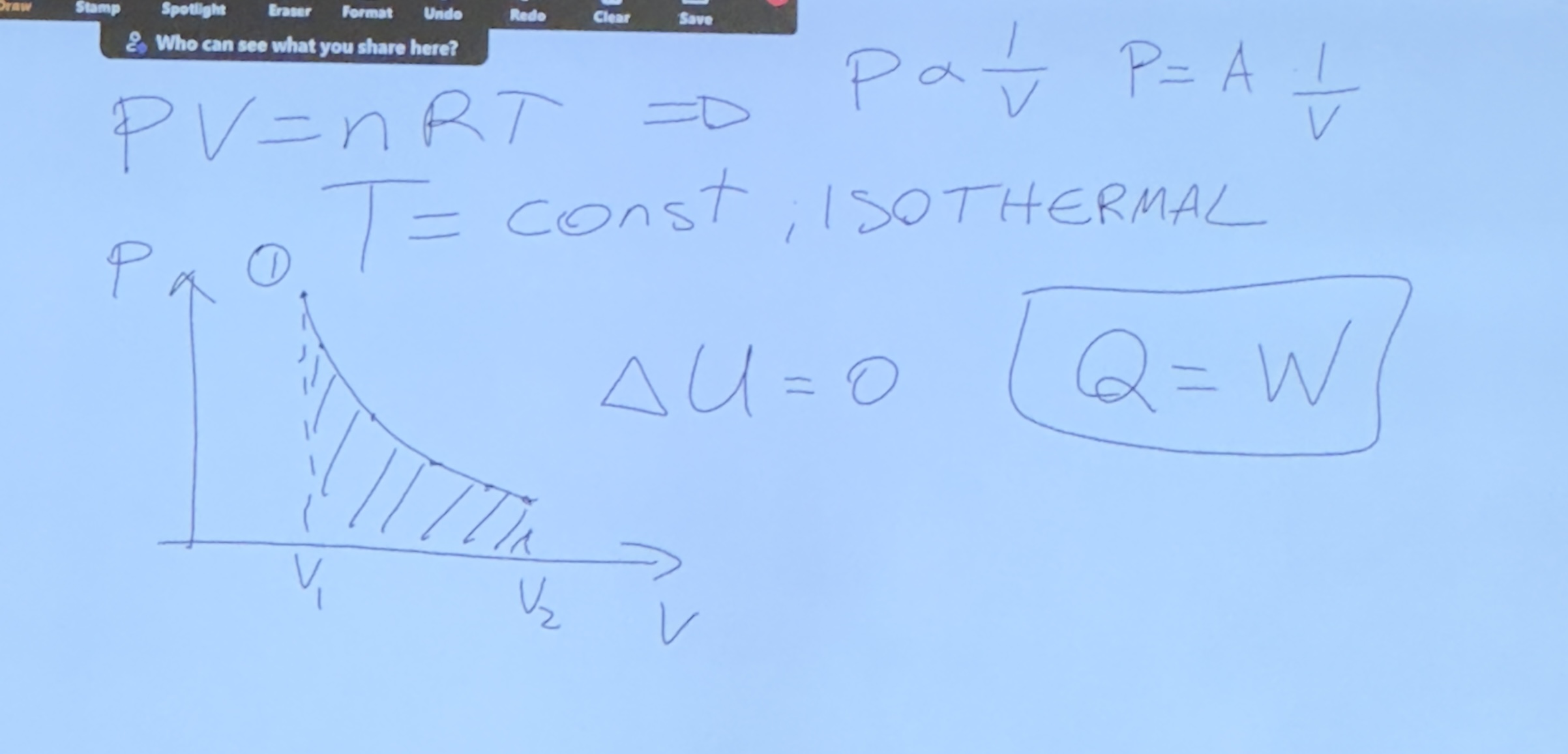 Solved Can you Please Write an expression to prove Q=W for | Chegg.com