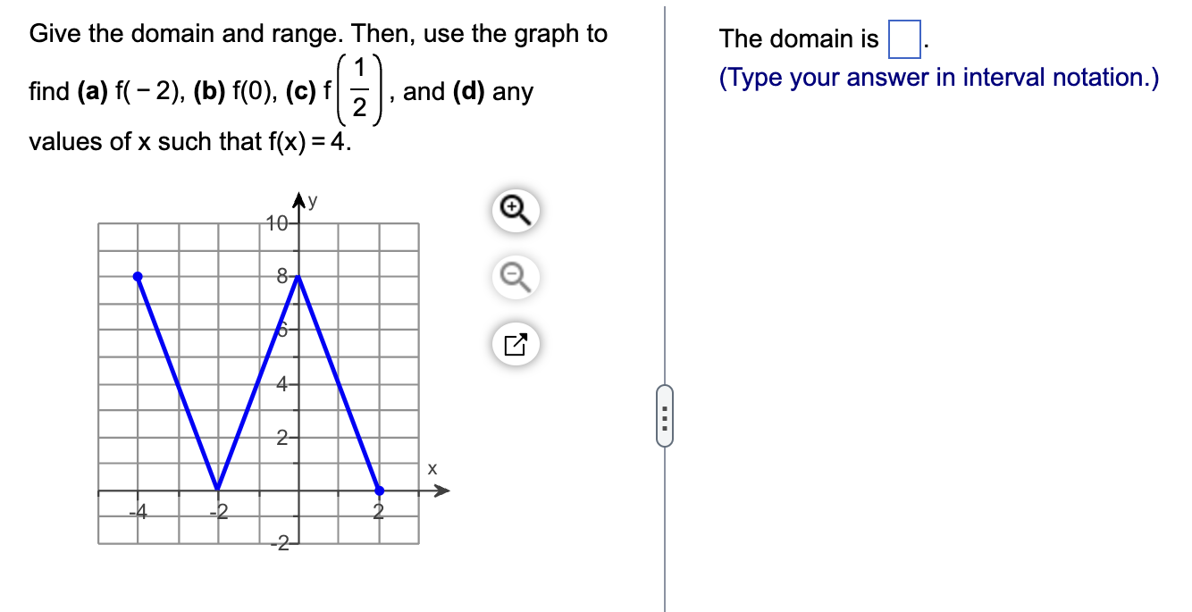 Solved Give the domain and range. Then, use the graph to The | Chegg.com