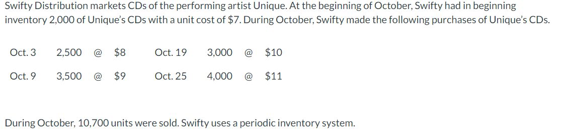 Solved Your answer is correct. Calculate cost per unit. | Chegg.com