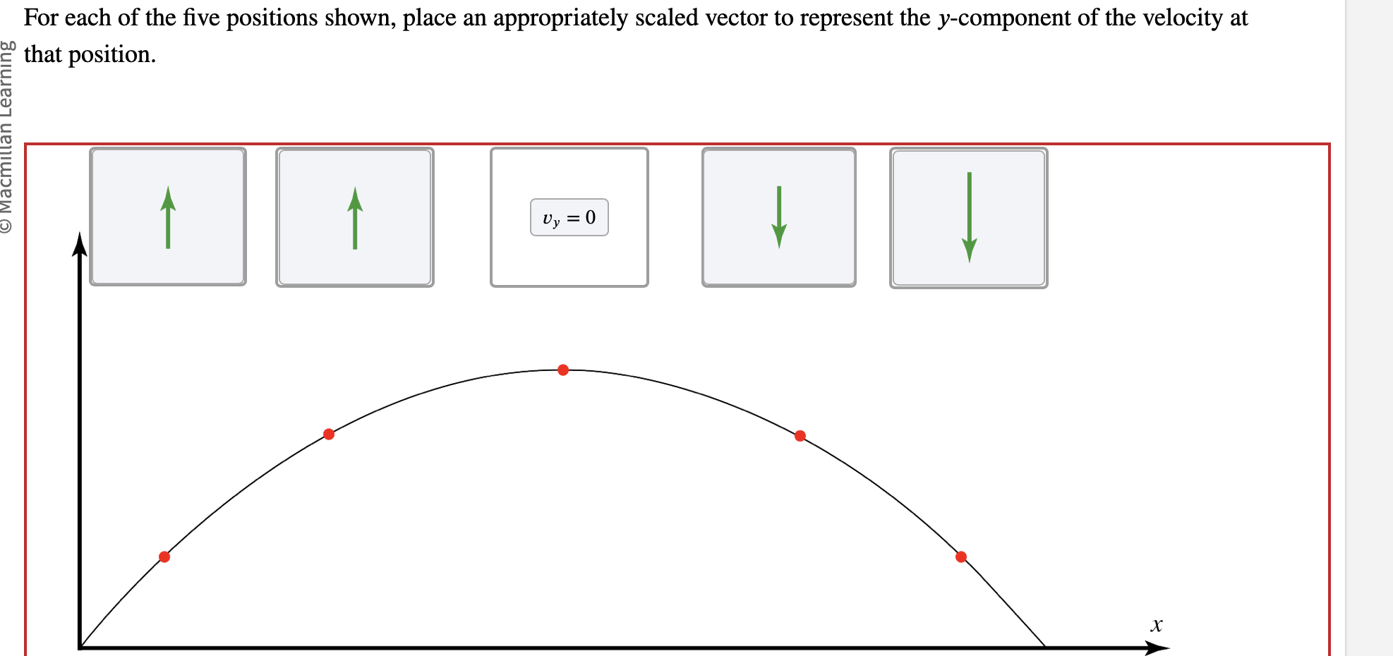 An object undergoes projectile motion as shown from | Chegg.com