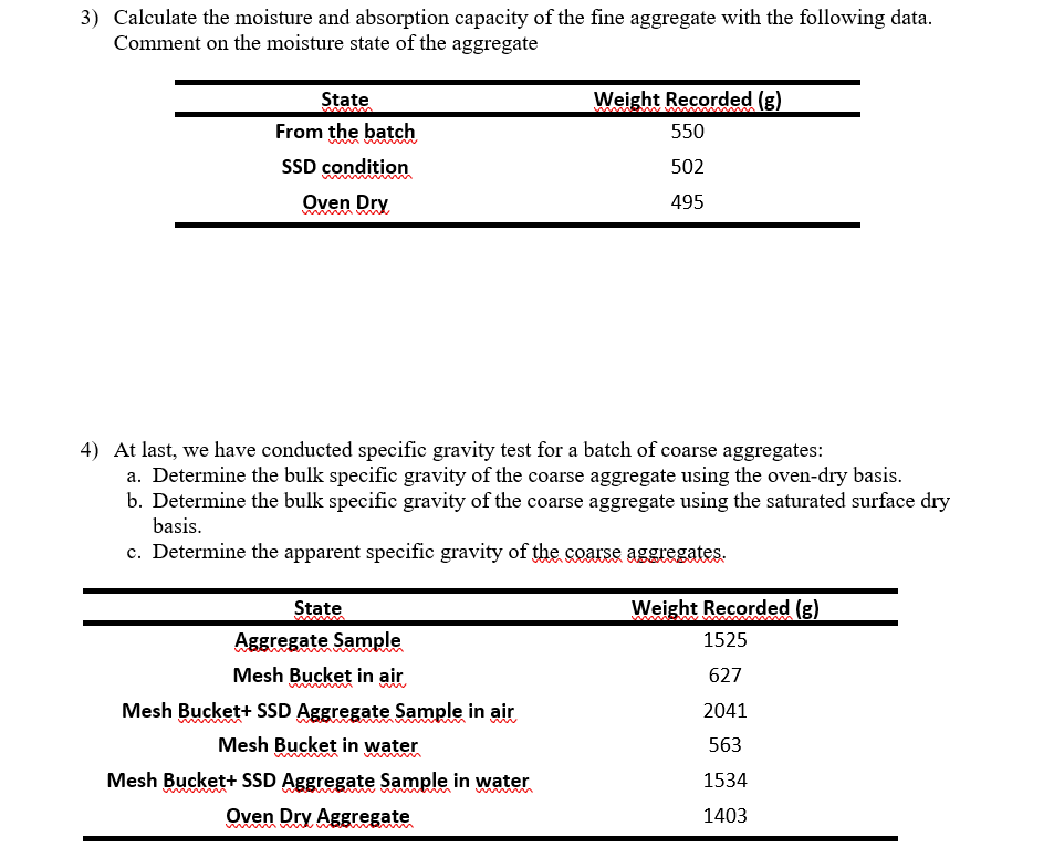 Solved 3) Calculate the moisture and absorption capacity of | Chegg.com