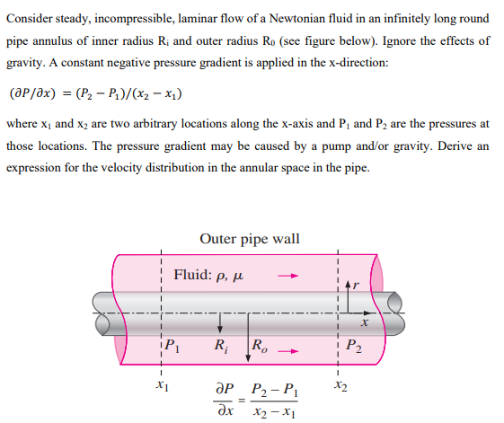 Solved Consider steady, incompressible, laminar flow of a | Chegg.com