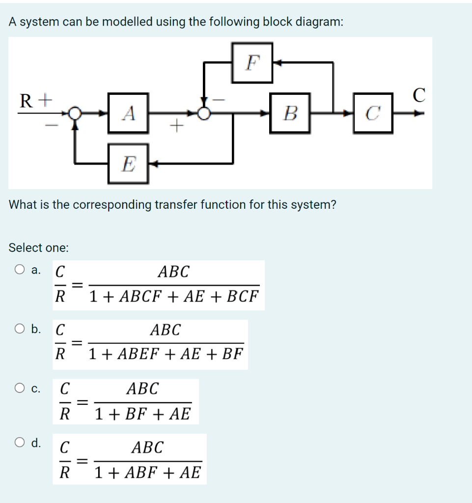 Solved A system can be modelled using the following block | Chegg.com
