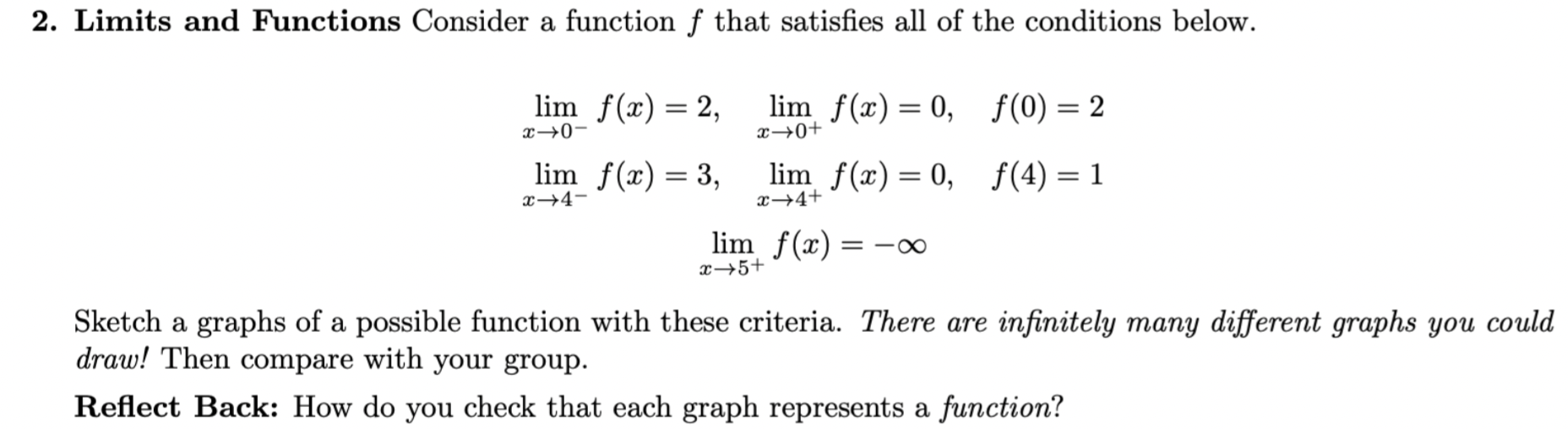 Solved Limits and Functions Consider a function f ﻿that | Chegg.com | Chegg.com
