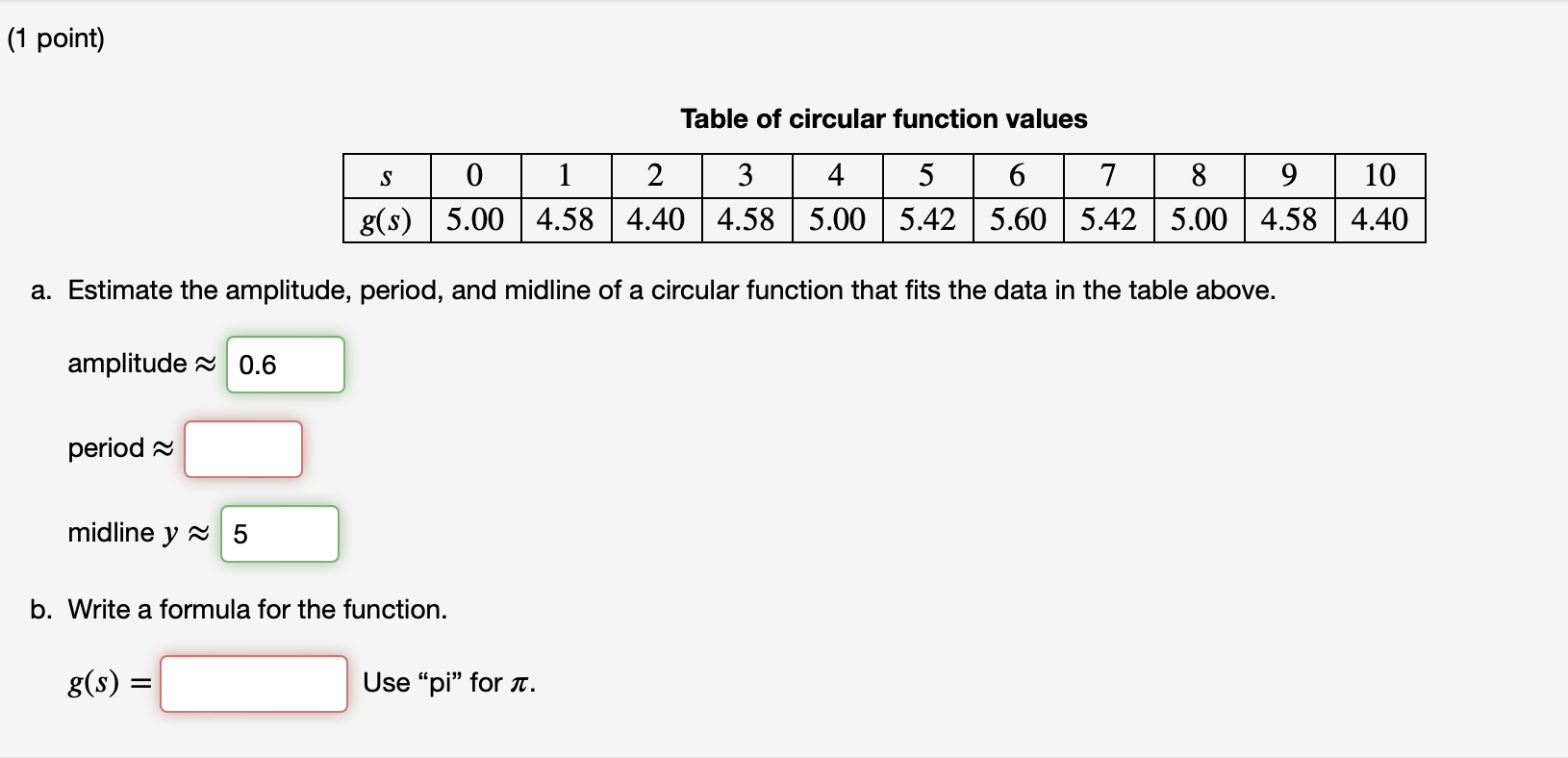 Solved (1 point) Table of circular function values a. | Chegg.com