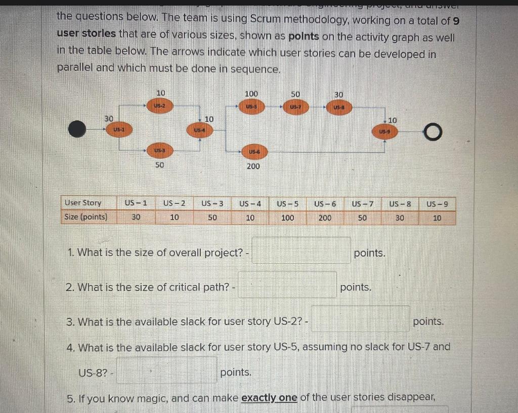 the questions below. The team is using Scrum | Chegg.com