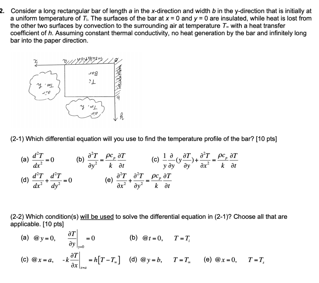 Solved 2. Consider a long rectangular bar of length a in the | Chegg.com