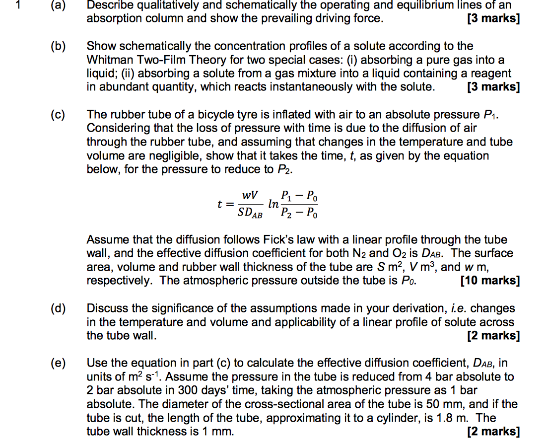 Solved 1 Describe qualitatively and schematically the | Chegg.com