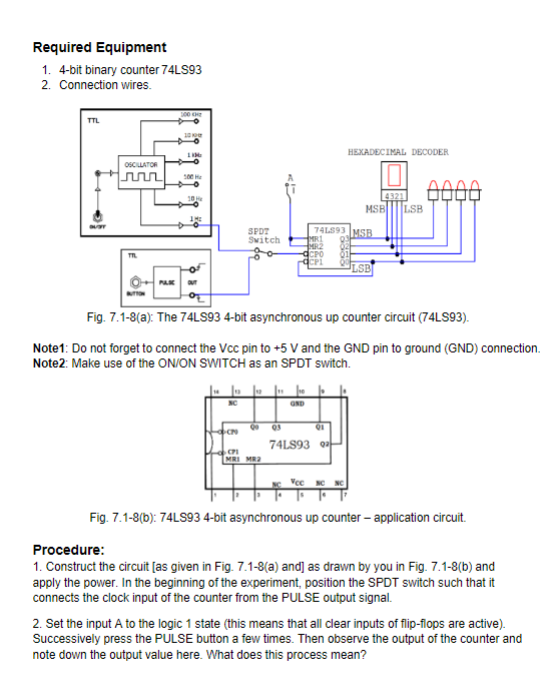 Solved Required Equipment 1. 4-bit binary counter 74 LS 93 | Chegg.com