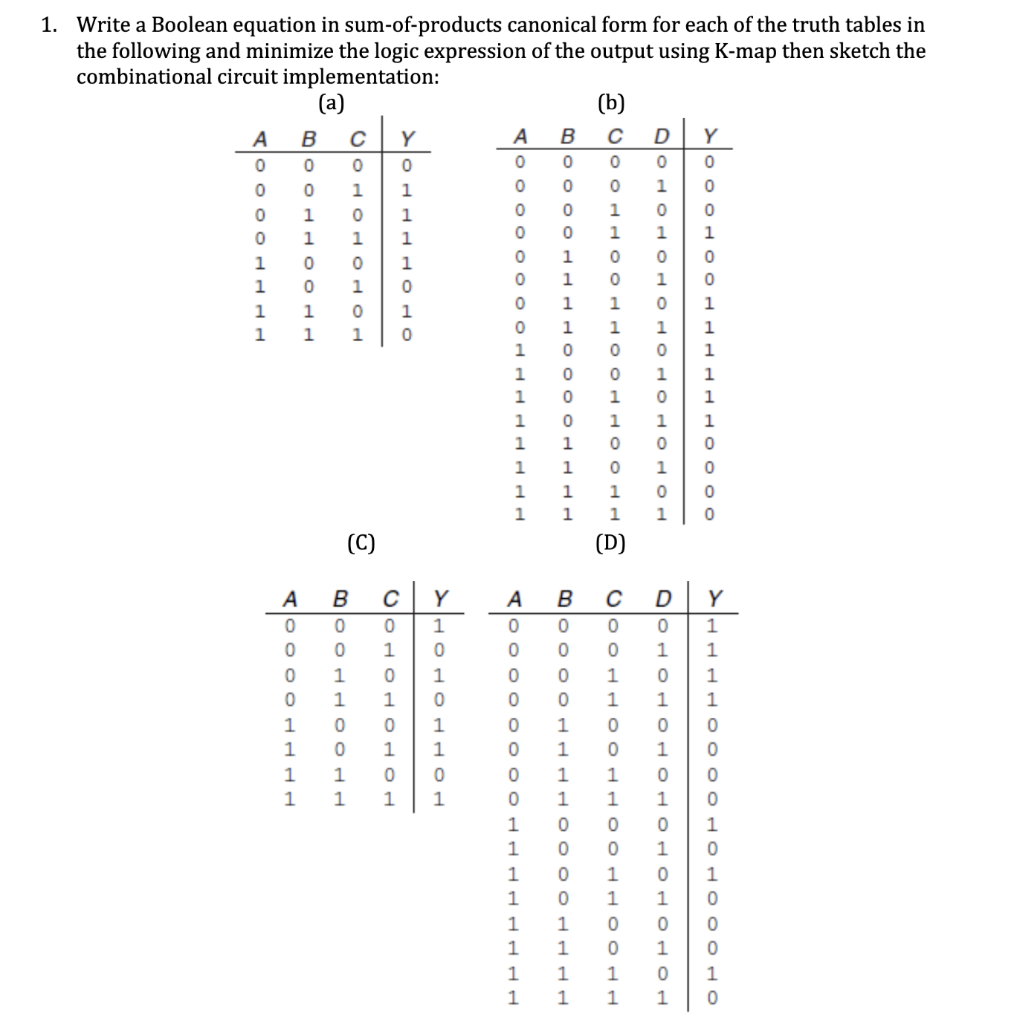 Solved Write a Boolean equation in sum-of-products canonical | Chegg.com