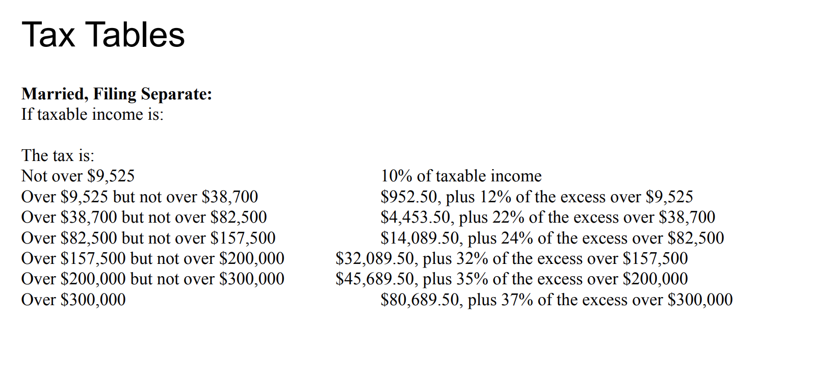 Solved Calculate Federal Tax Liability for 2020, for the | Chegg.com