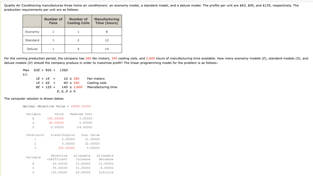 Solved (a) ﻿Identify the range of ﻿optimality for each | Chegg.com