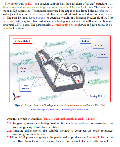 Solved The below part in fig. 1 is a bracket support item in | Chegg.com