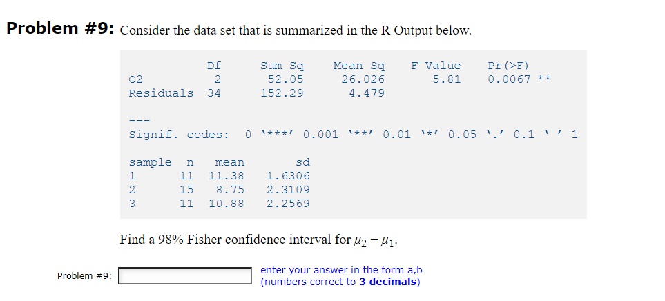 Solved Problem #9: Consider the data set that is summarized | Chegg.com