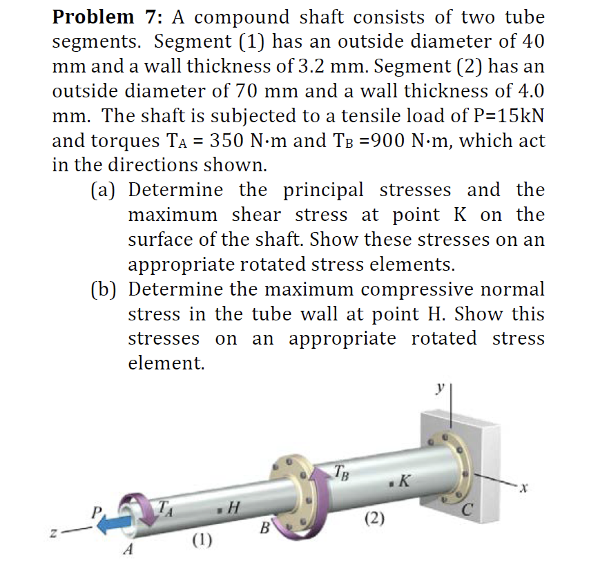 Solved Problem 7: A compound shaft consists of two tube | Chegg.com