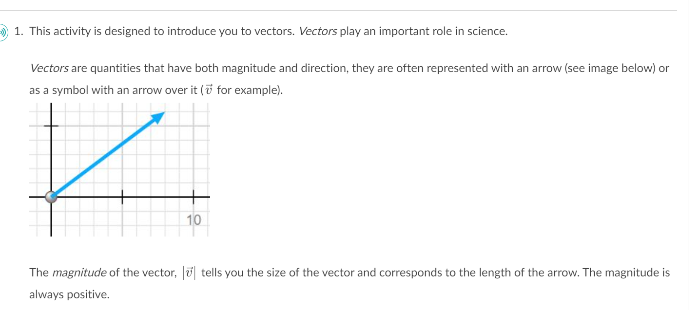 Solved This activity is designed to introduce you to | Chegg.com