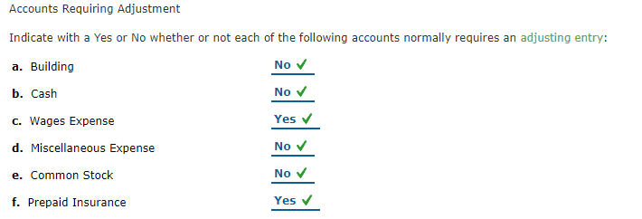 Solved Accounts Requiring Adjustment Indicate with a Yes or | Chegg.com