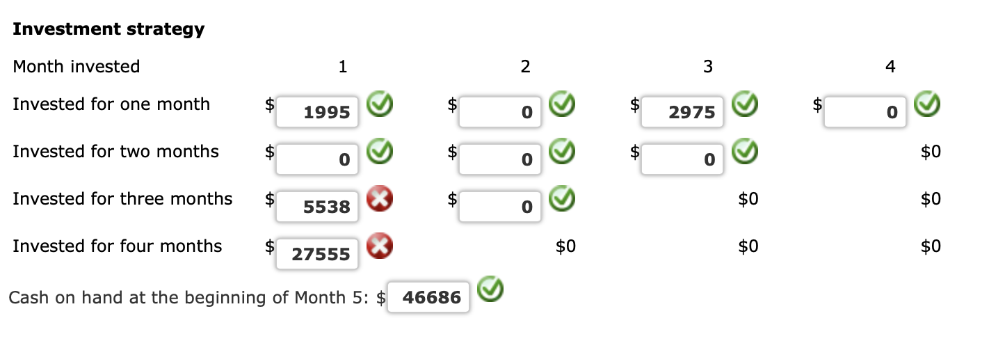 Solved Based on Robichek et al. (1965). At the beginning of | Chegg.com