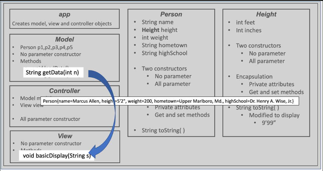 Solved After reading all L01A and L01B content pages in | Chegg.com
