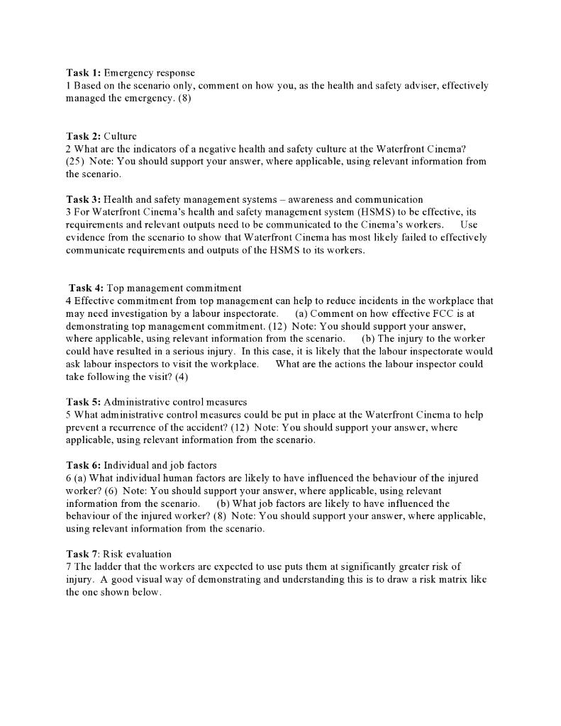 Solved SCENARIO Waterfront Cinema is located on a busy | Chegg.com