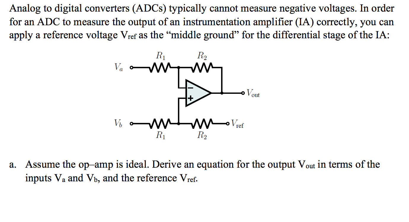 Solved Analog to digital converters (ADCs) typically cannot | Chegg.com