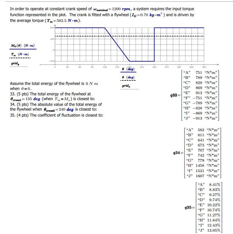 Solved The correct answers are 33. F 34. E 35. H the | Chegg.com