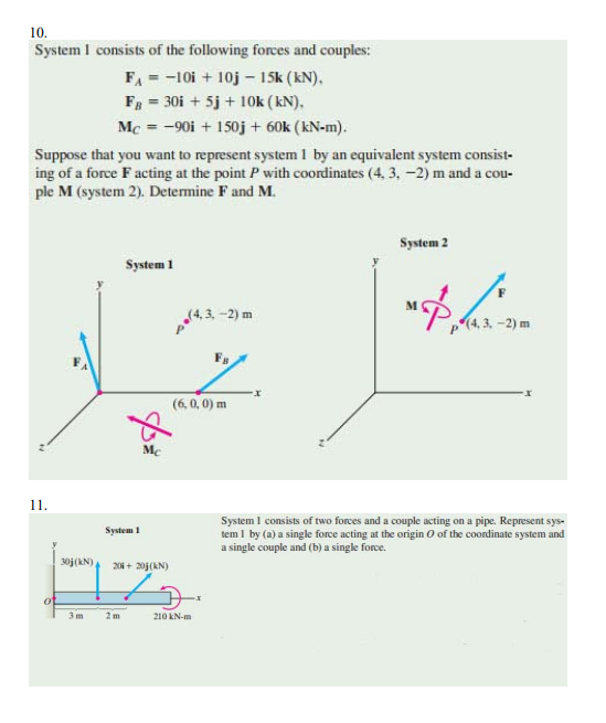 Solved System I consists of the following forces and | Chegg.com