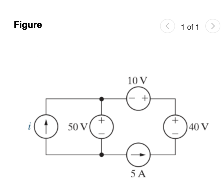 Solved 1 of 1Consider the circuit in (Figure 1). Assume i=23 | Chegg.com
