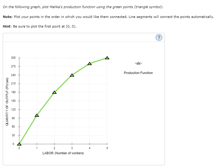 Solved Fill in the blanks to complete the Marginal Product | Chegg.com