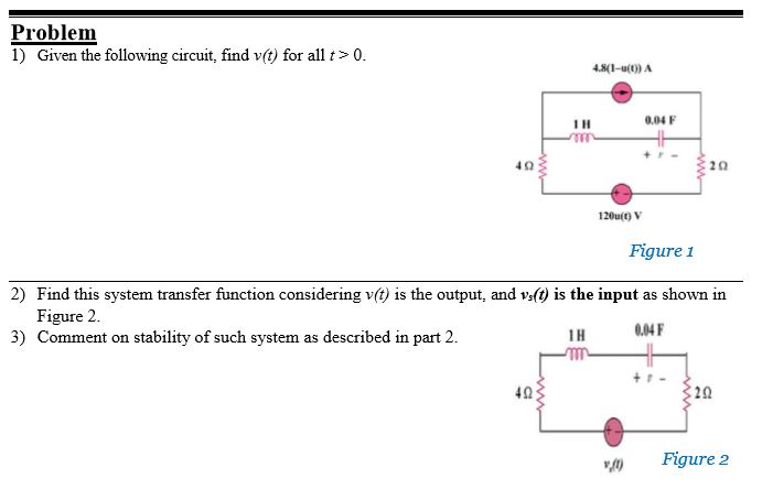 Solved Problem 1) Given the following circuit, find v(t) for | Chegg.com