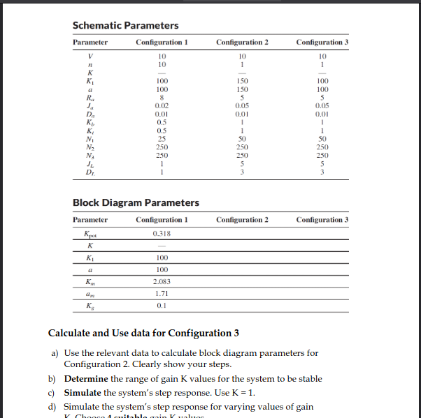 Solved Consider the Schematic and Block Diagram for the | Chegg.com