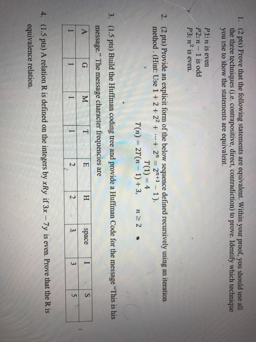 Solved Prove that the following statements are equivalent. | Chegg.com
