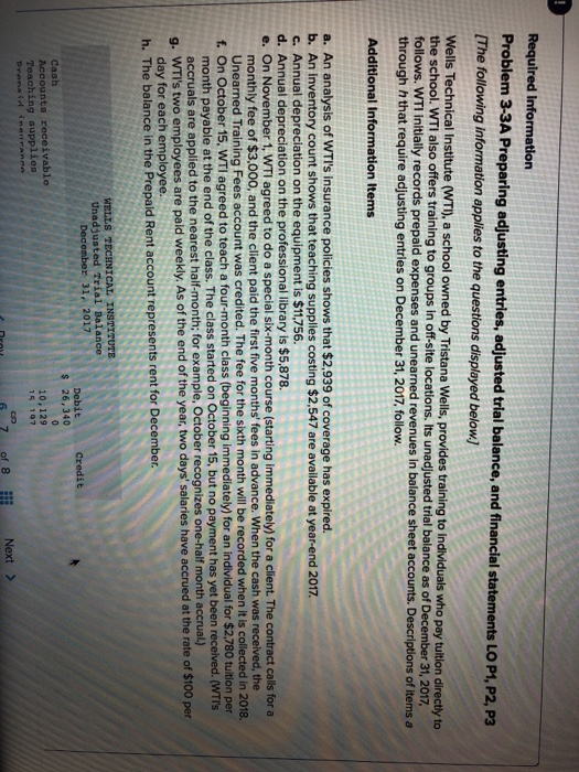 Solved Problem 33A Preparing adjusting entries, adjusted | Chegg.com