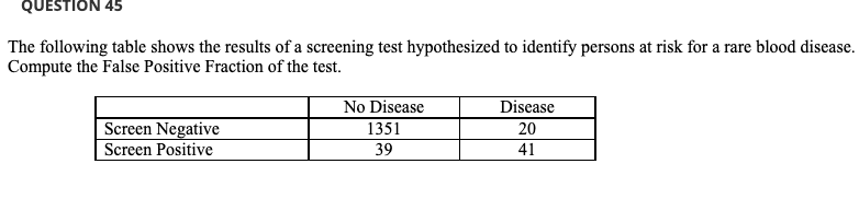 Solved QUESTION 45 The following table shows the results of | Chegg.com