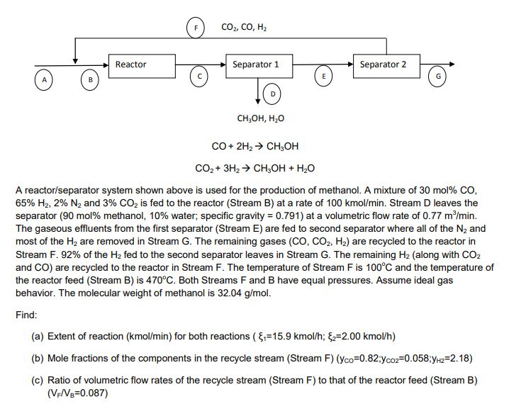 Solved CO2, CO, H2 Reactor Separator 1 Separator 2 CH,OH, | Chegg.com