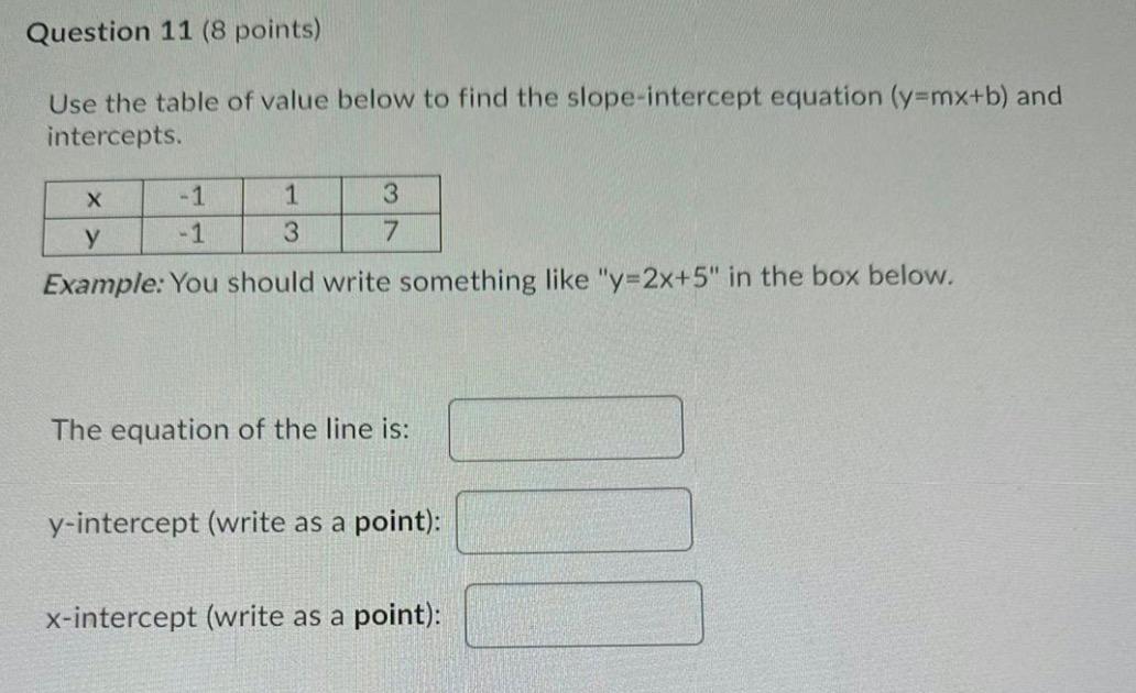 Solved Use the table of value below to find the | Chegg.com