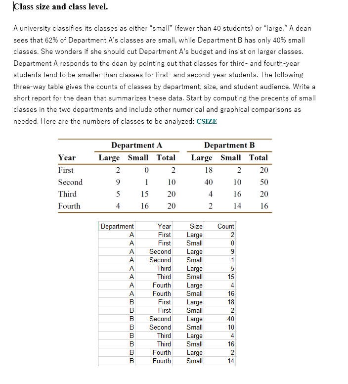 Solved Class size and class level. A university classifies | Chegg.com