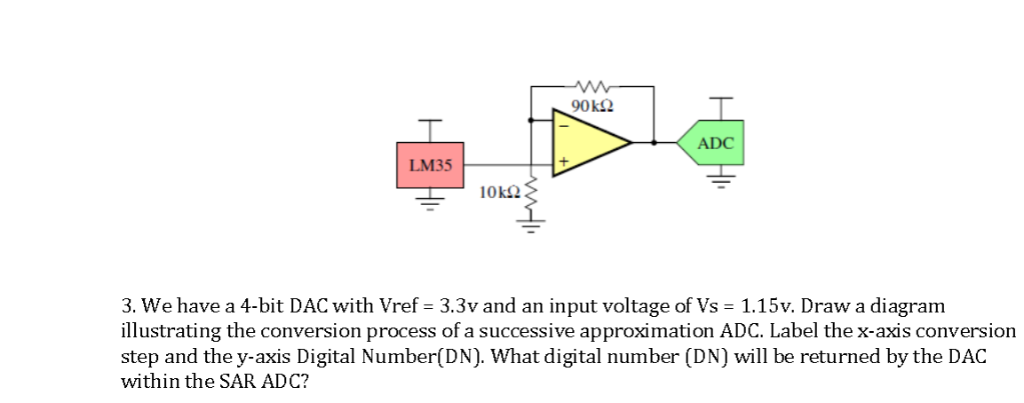 Solved ADC LM35 3. We have a 4-bit DAC with Vref-3.3v and an | Chegg.com