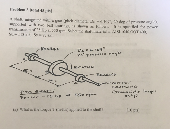 Solved Problem 3 [total 45 pts A shaft, integrated with a | Chegg.com