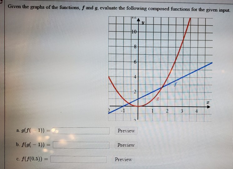 Solved Given The Graphs Of The Functions F And G Evaluate