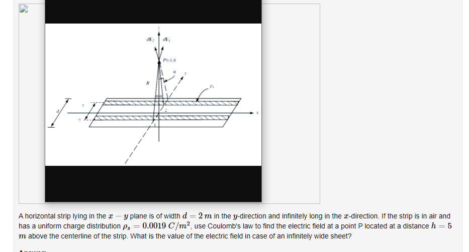 Solved PO.Oh R A horizontal strip lying in the x - y plane | Chegg.com