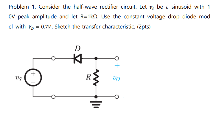 Solved Problem 1. Consider the half-wave rectifier circuit. | Chegg.com