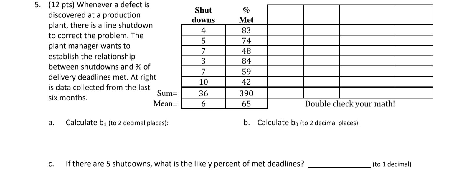 Solved 5. (12 pts) Whenever a defect is discovered at a | Chegg.com
