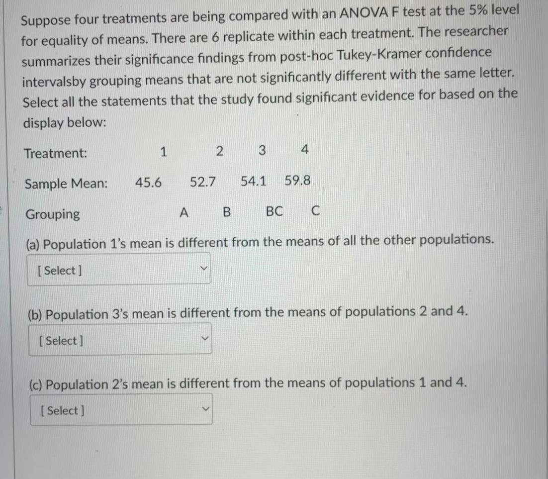 Solved Suppose four treatments are being compared with an | Chegg.com