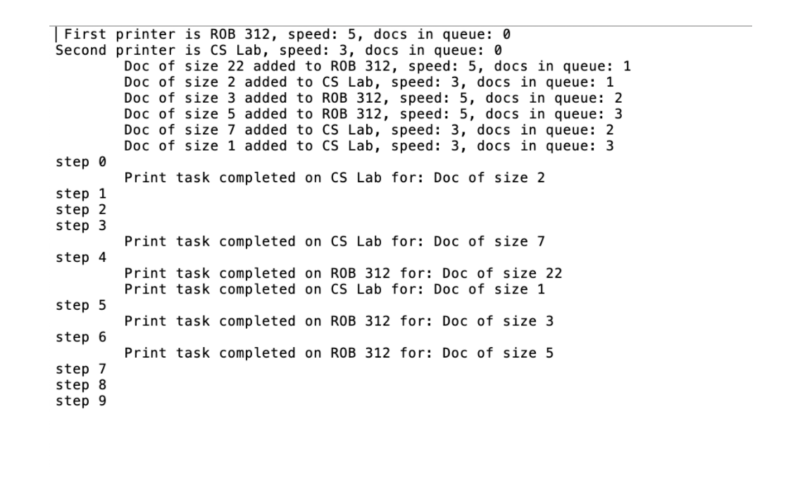 Solved The directions are given, help me complete this. It | Chegg.com