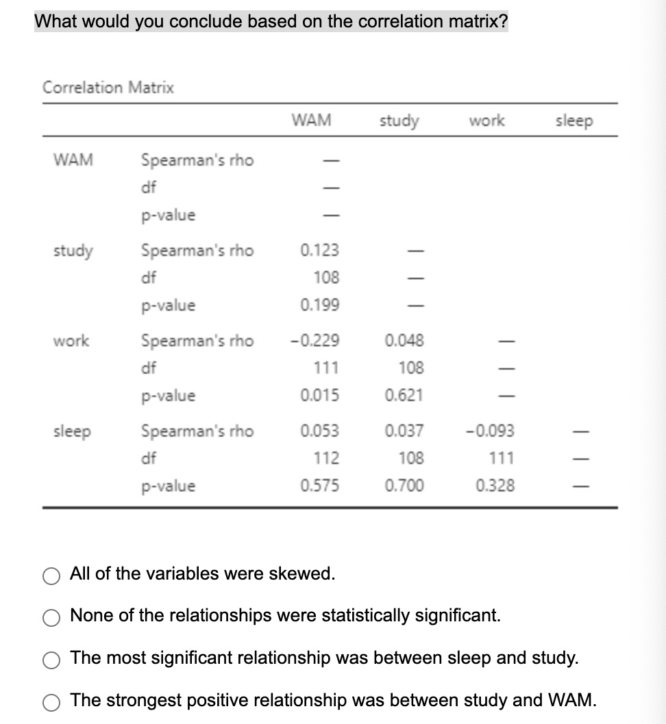 Question | Chegg.com