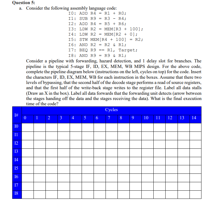 Solved Question 5: a. Consider the following assembly | Chegg.com