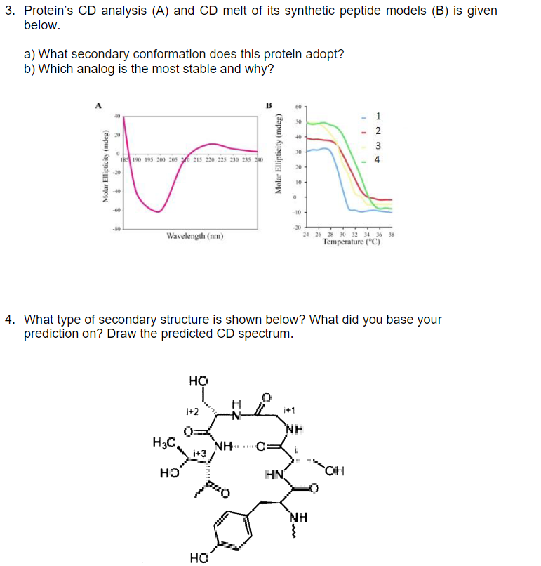 3. Protein's CD analysis (A) and CD melt of its | Chegg.com